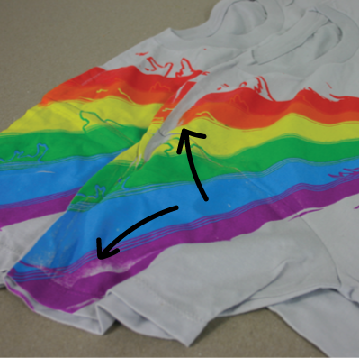 5 Biggest Mistakes Of All-Over Printing (And How To Avoid Them)