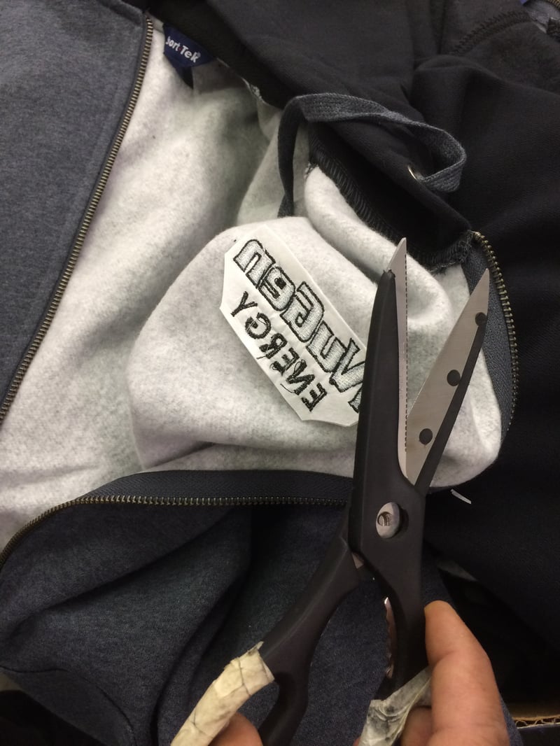 Embroidery Backing - A World Of Options